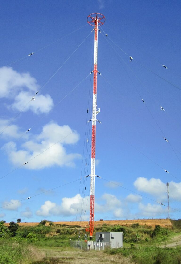 Medium and Short Wave Antennas | Telecommunication Business | DKK Denki ...