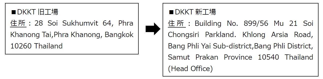 DKK(THAILAND)CO.,LTD.新工場の開所式 | 新着情報 | DKK 電気興業株式会社